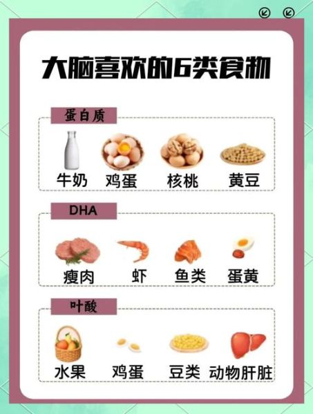 哪些食物对大脑好_提高记忆力的食物有哪些-第1张图片-山城妙识 哪些食物对大脑好_提高记忆力的食物有哪些-第1张图片-山城妙识