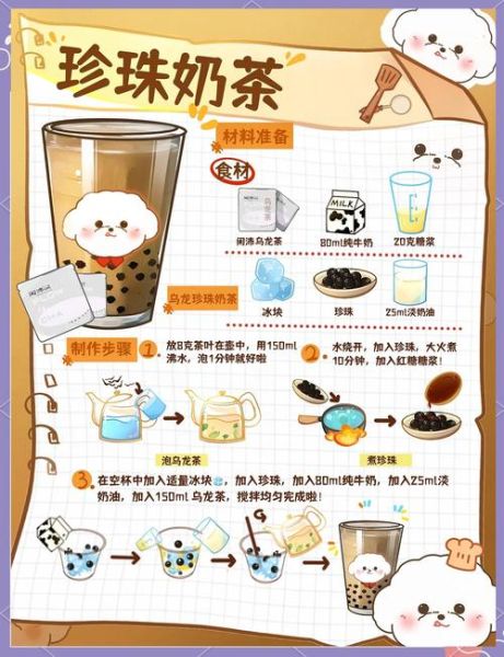 煮奶茶比例是多少_新手怎么调-第3张图片-山城妙识