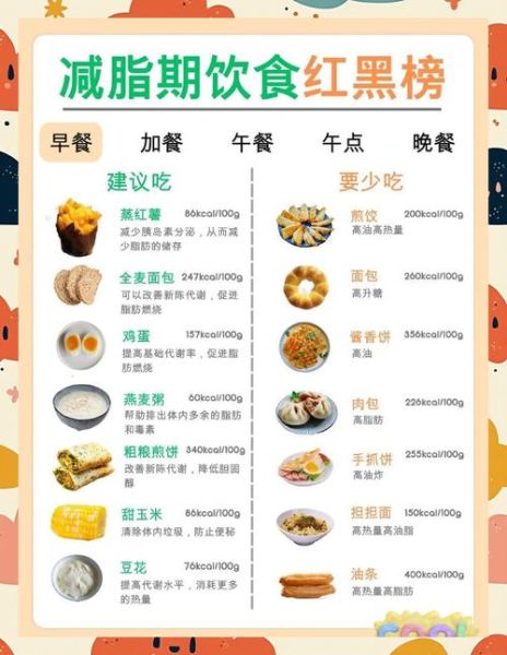减肥食物有哪些食物_低卡高纤怎么吃-第3张图片-山城妙识