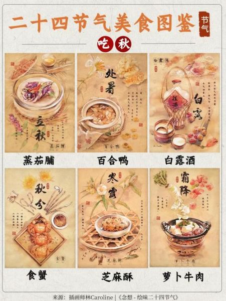 24节气有哪些_每个节气吃什么最养生-第1张图片-山城妙识