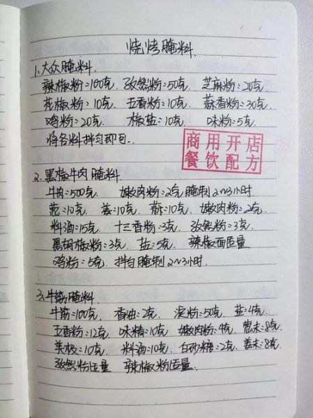 烧烤配方怎么做_烧烤腌料怎么调-第3张图片-山城妙识 烧烤配方怎么做_烧烤腌料怎么调-第3张图片-山城妙识