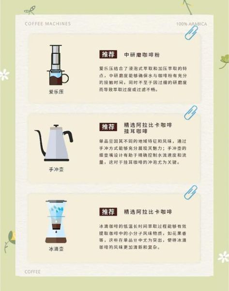 咖啡器具大全_新手如何挑选-第2张图片-山城妙识
