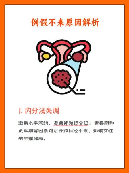 不来月经也没怀孕是怎么回事_月经推迟原因-第1张图片-山城妙识