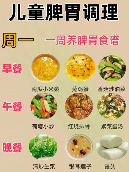 肠胃不好吃什么早餐_一日三餐食谱怎么安排-第2张图片-山城妙识