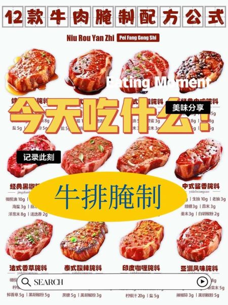 牛排怎么腌制才嫩_牛排腌制秘方视频教程-第3张图片-山城妙识