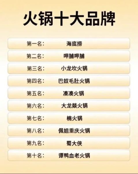 重庆火锅加盟哪家好_重庆火锅加盟排名前十品牌-第3张图片-山城妙识