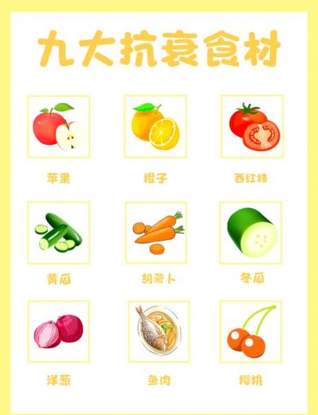 美容养颜食品有哪些_吃什么能美白抗老-第1张图片-山城妙识