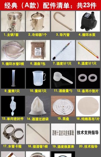米酒制作设备有哪些_家庭酿酒需要哪些工具-第3张图片-山城妙识