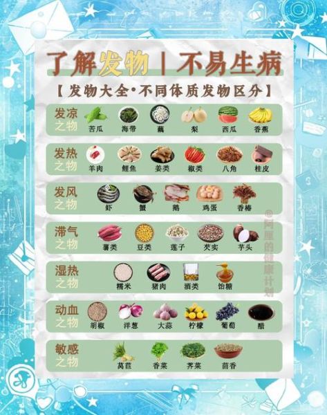 常见发物有哪些_发物大全一览表-第1张图片-山城妙识 常见发物有哪些_发物大全一览表-第1张图片-山城妙识