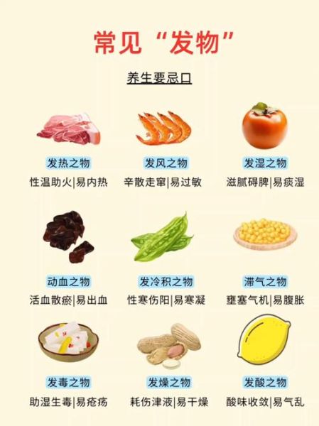 常见发物有哪些_发物大全一览表-第3张图片-山城妙识 常见发物有哪些_发物大全一览表-第3张图片-山城妙识