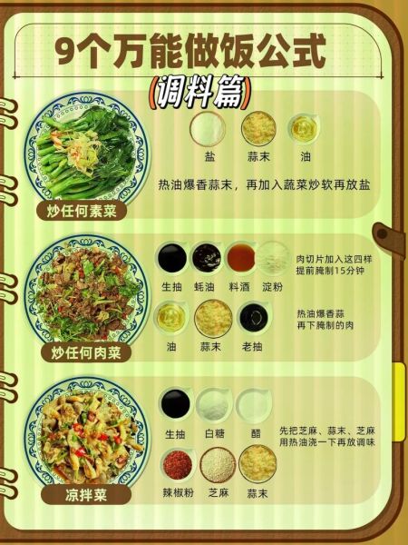 怎么做菜_新手做菜步骤详解-第2张图片-山城妙识