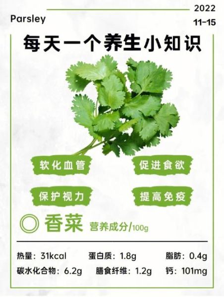 男人为什么不能吃香菜_香菜对男性健康的影响-第2张图片-山城妙识 男人为什么不能吃香菜_香菜对男性健康的影响-第2张图片-山城妙识