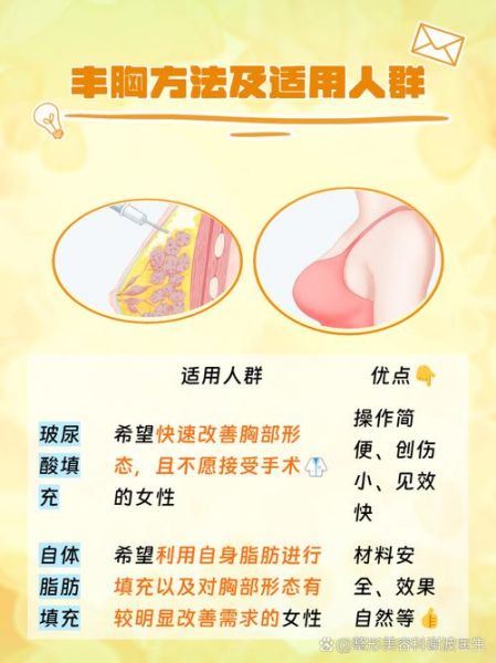 葛根能丰胸吗_葛根丰胸效果怎么样-第1张图片-山城妙识