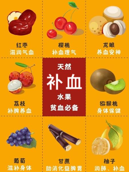 补血的食物有哪些_补血的水果哪种最快-第1张图片-山城妙识