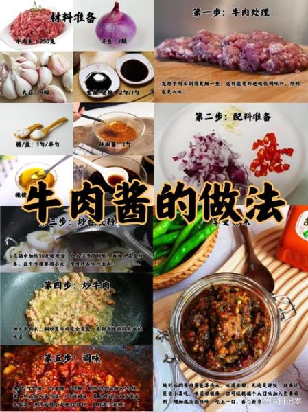 牛肉酱怎么熬_牛肉酱熬制方法-第1张图片-山城妙识