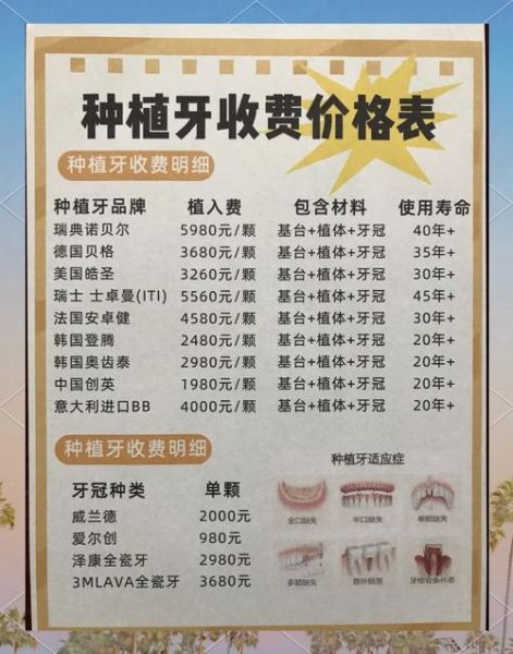 麦芽口腔种植牙多少钱_麦芽口腔矫正牙齿价格-第1张图片-山城妙识