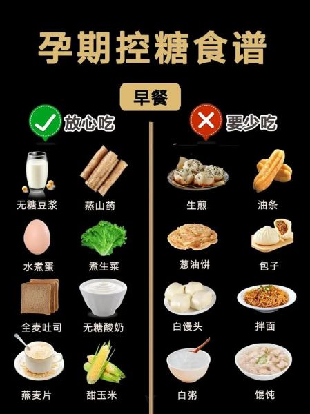 孕妇血糖高一日三餐怎么吃_高血糖孕妇三餐食谱-第2张图片-山城妙识