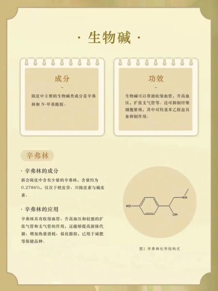 自制陈皮怎么做_自制陈皮的功效与作用-第3张图片-山城妙识