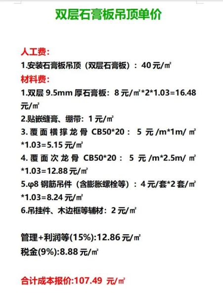 石膏板多少钱一张_石膏板怎么选-第2张图片-山城妙识