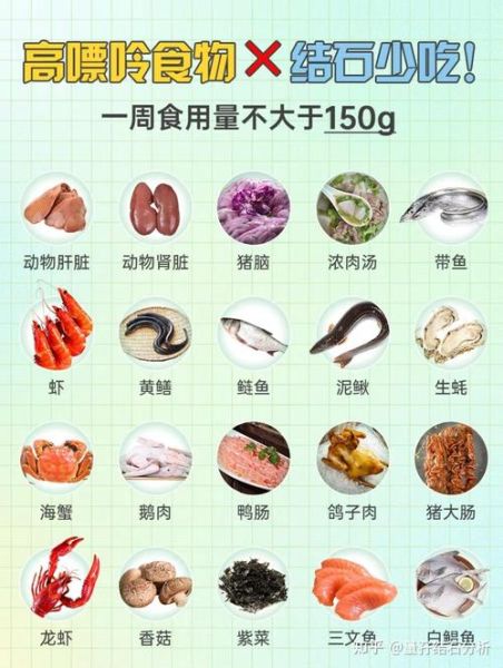 肾结石吃什么食物最好_肾结石饮食禁忌有哪些-第2张图片-山城妙识