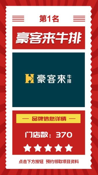 牛排加盟十大品牌_哪个牌子好-第2张图片-山城妙识