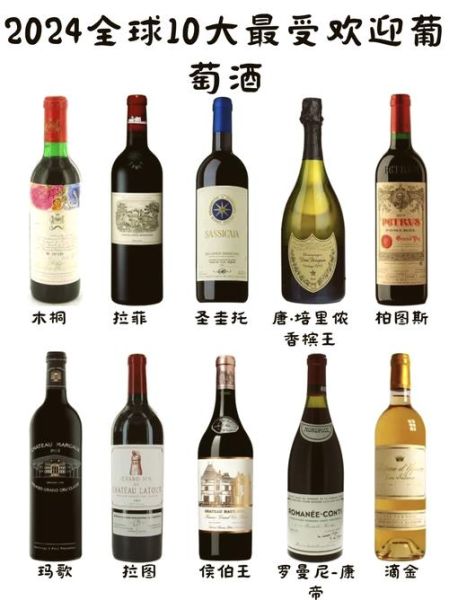 世界红酒排名前十有哪些_顶级红酒品牌怎么选-第2张图片-山城妙识