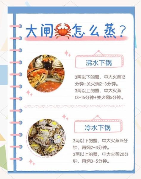 水煮大闸蟹怎么做_摩尔庄园烹饪技巧-第3张图片-山城妙识