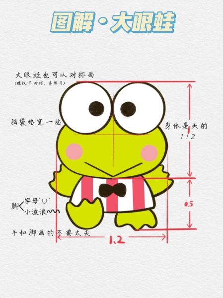 癞蛤蟆怎么画_癞蛤蟆简笔画步骤-第3张图片-山城妙识