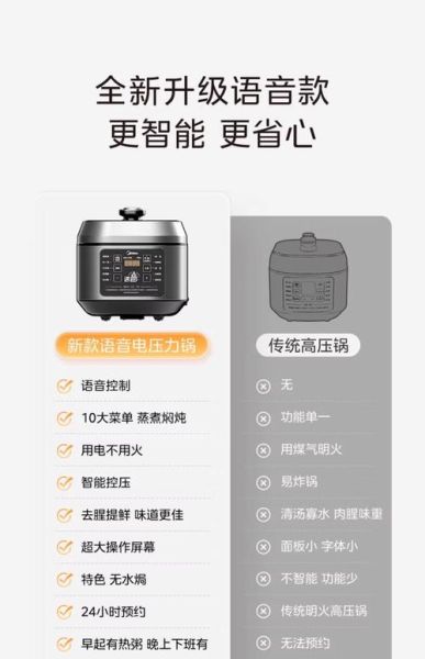 电压力锅哪个牌子好_美的电压力锅销量第一原因-第3张图片-山城妙识 电压力锅哪个牌子好_美的电压力锅销量第一原因-第3张图片-山城妙识