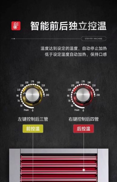 烤肉机怎么用_烤肉机温度设置多少合适-第2张图片-山城妙识
