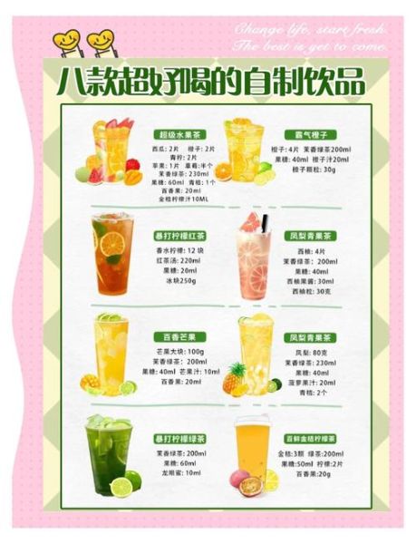 水果饮料的做法大全_如何自制低糖健康饮品-第3张图片-山城妙识