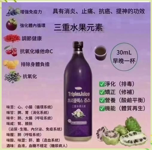 酵素的作用与功效价格_酵素多少钱一盒-第1张图片-山城妙识
