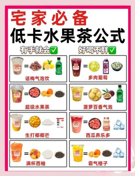 水果饮料的做法大全_如何自制低糖健康饮品-第1张图片-山城妙识