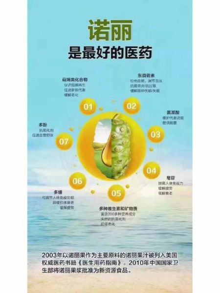 酵素的作用与功效价格_酵素多少钱一盒-第3张图片-山城妙识