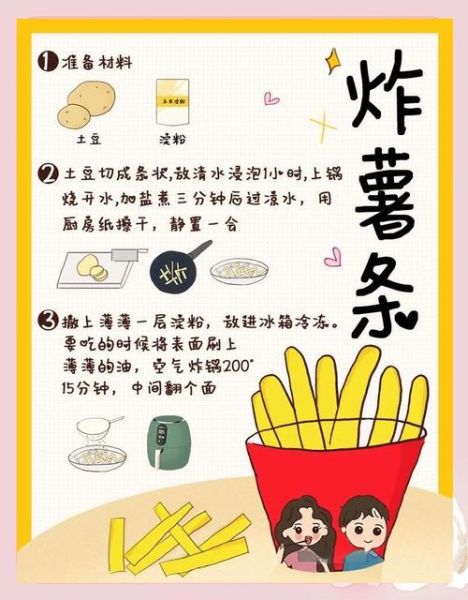 空气炸锅薯条怎么做_薯条用空气炸锅几分钟-第1张图片-山城妙识
