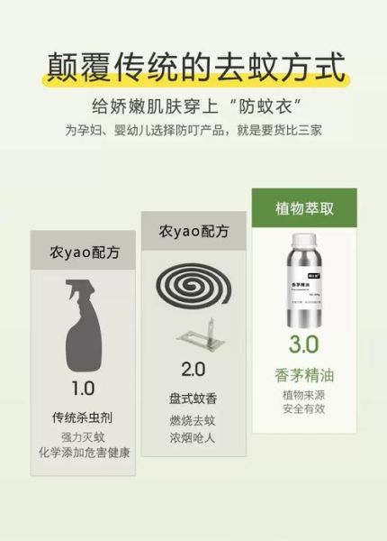 香茅醇对皮肤有什么好处_香茅醇驱蚊效果好吗-第3张图片-山城妙识