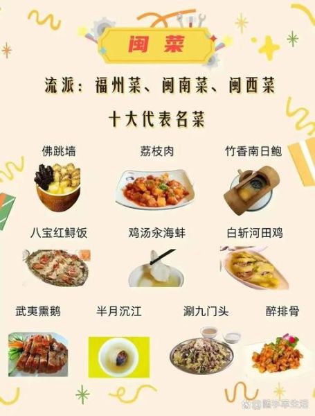 闽菜十大名菜有哪些_闽菜代表菜怎么做-第1张图片-山城妙识