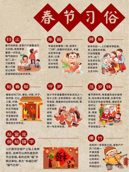 春节的由来_春节有哪些传统习俗-第2张图片-山城妙识