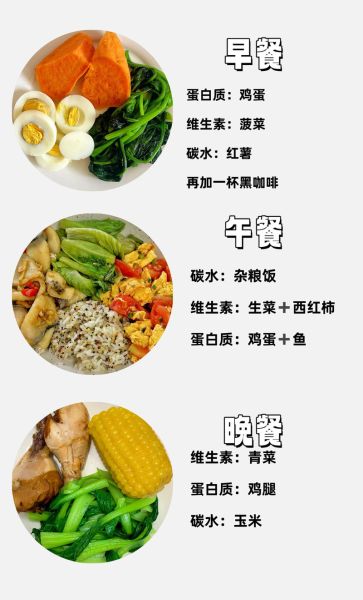 一日三餐减肥餐怎么搭配_减肥餐食谱推荐-第2张图片-山城妙识