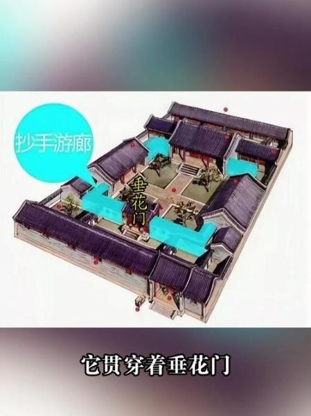 抄手游廊拼音怎么读_抄手游廊与回廊区别-第1张图片-山城妙识