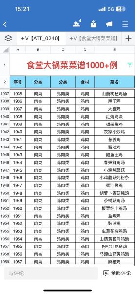 荤菜1000道菜谱大全_如何快速学会荤菜1000道菜谱-第1张图片-山城妙识 荤菜1000道菜谱大全_如何快速学会荤菜1000道菜谱-第1张图片-山城妙识