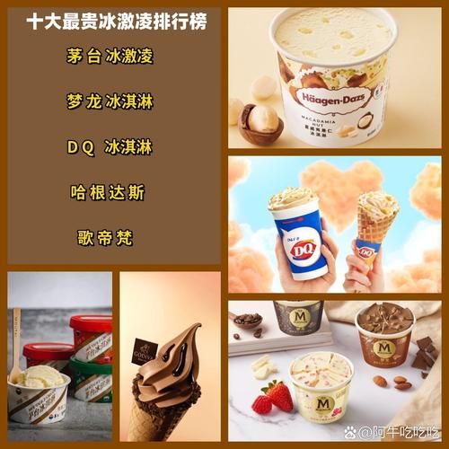 最贵的冰淇淋是什么_多少钱一盒-第3张图片-山城妙识