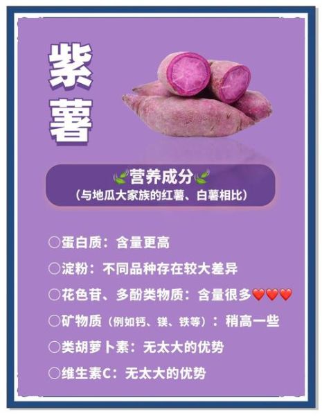 紫薯热量高吗_紫薯减肥能吃吗-第1张图片-山城妙识