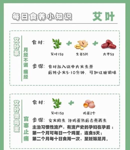 艾叶炭的功效与作用_艾叶炭能止血吗-第3张图片-山城妙识