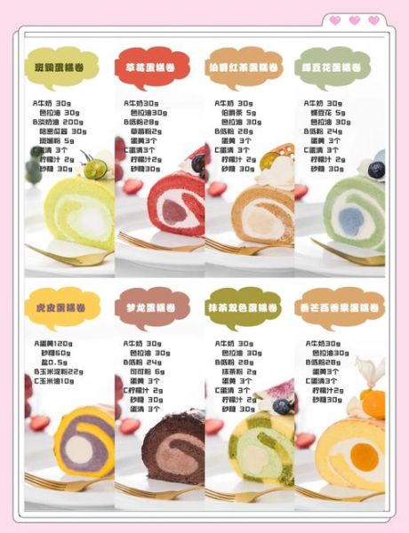 蛋糕卷比例怎么调_蛋糕卷配方比例表-第2张图片-山城妙识