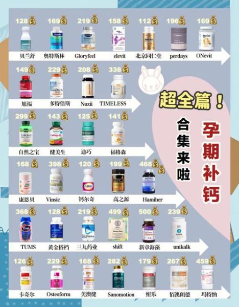 孕妇补钙吃什么好_孕妇几个月开始补钙-第3张图片-山城妙识