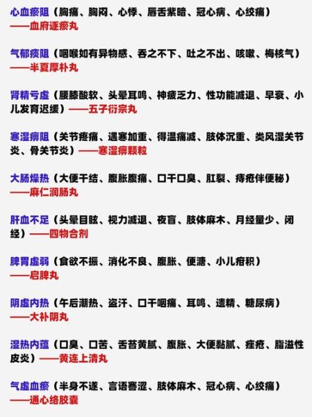 麻子仁丸和小承气汤区别_哪个通便快-第2张图片-山城妙识