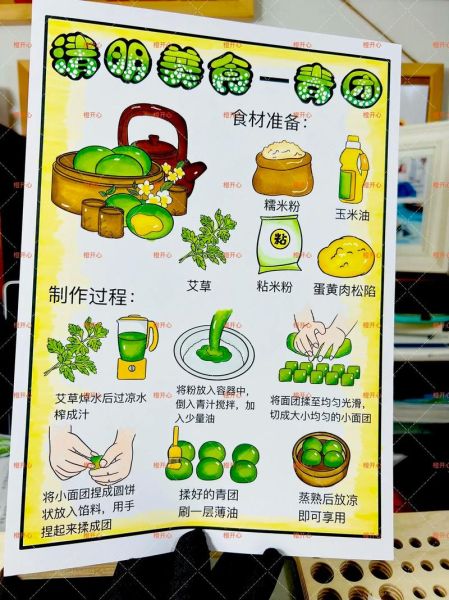 清明吃什么传统食物_青团做法与寓意-第1张图片-山城妙识
