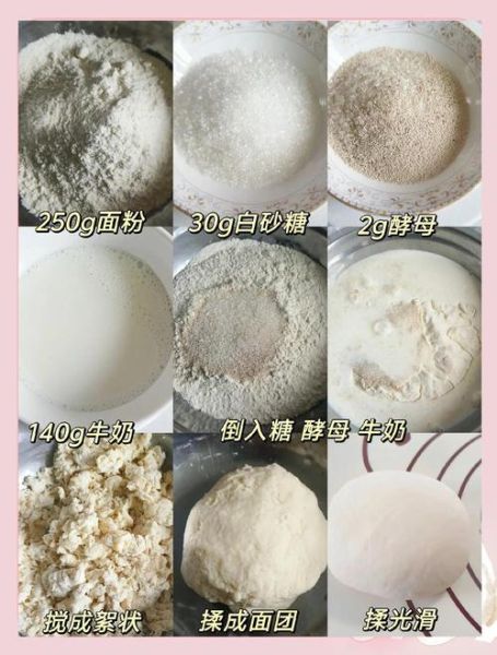 牛奶馒头怎么做_牛奶馒头配方比例-第3张图片-山城妙识