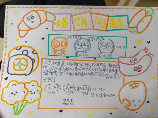 烙饼问题评课稿怎么写_烙饼问题评课稿模板-第1张图片-山城妙识